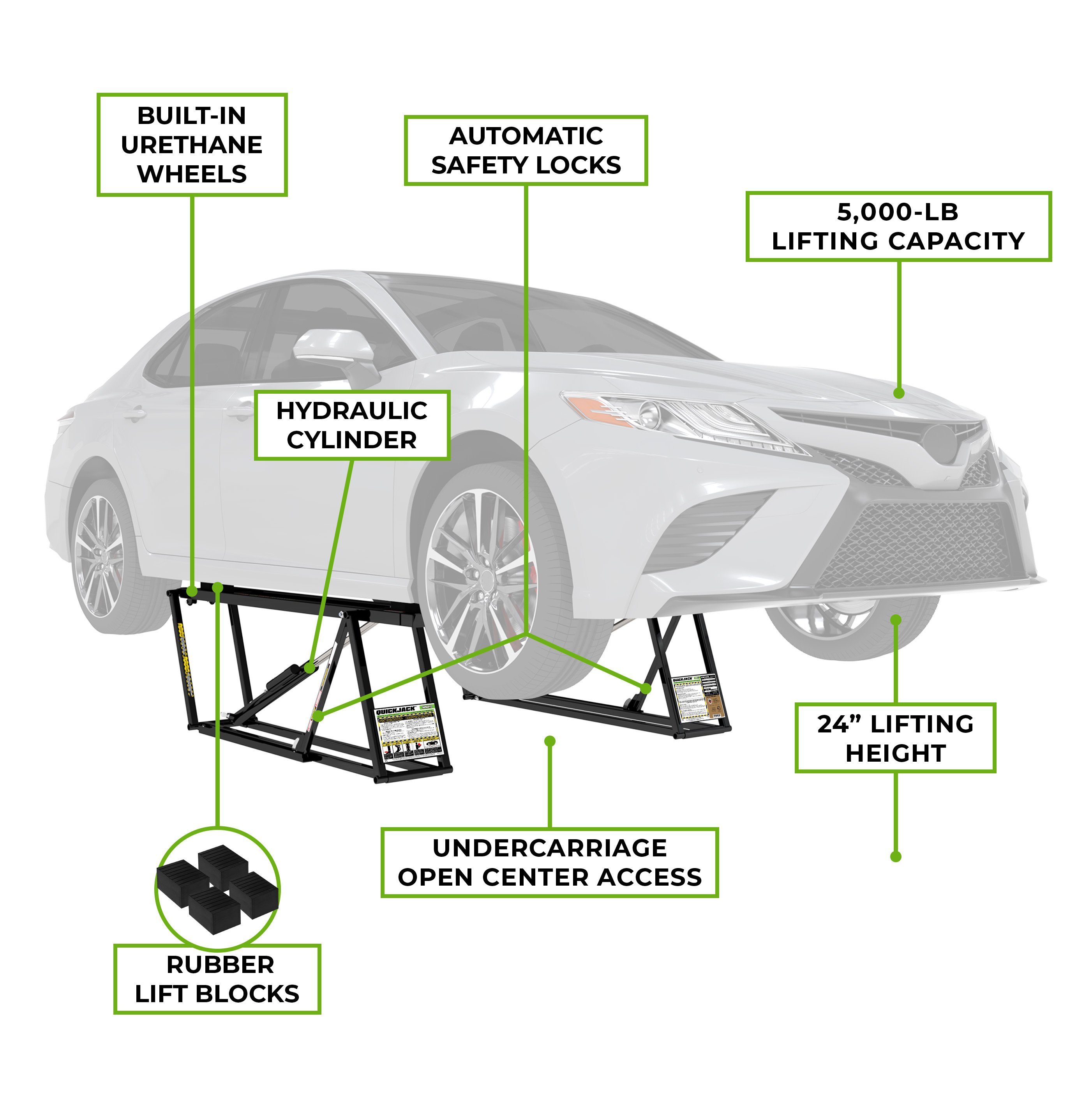5000TL Portable Car Lift 110V Standard Frame Cost-Efficient Premium Lifting | QuickJack